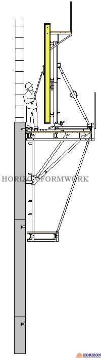 CB240 Self Climbing Scaffold System Powder Coated Loading Bearing Platform