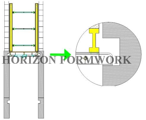 Internal Platform Climbing Formwork System Telescopic Length Shaft With ...